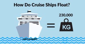 How Do Cruise Ships Float With So Much Weight? - Cruise Ship Traveller