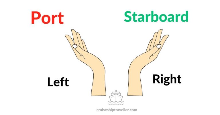 How to Remember Port and Starboard on a Cruise Ship (15 Ways) - Cruise ...